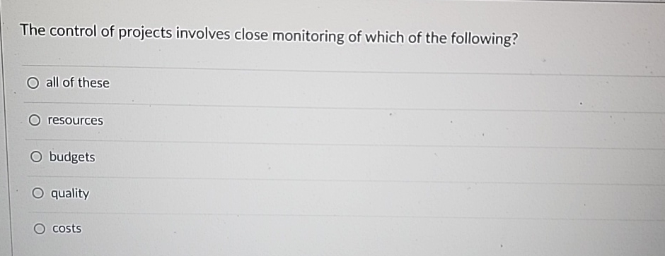 Solved The control of projects involves close monitoring of | Chegg.com