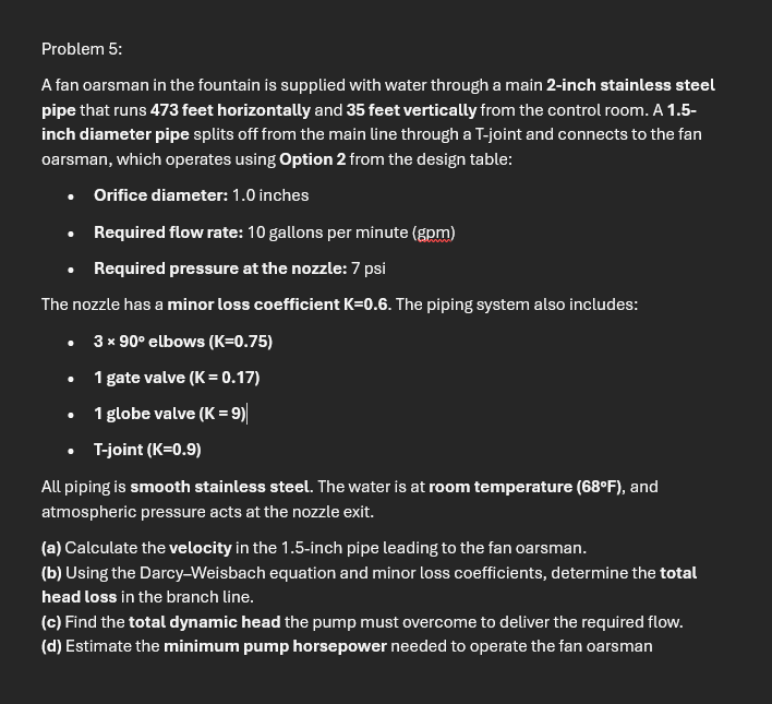 Solved Problem 5: (Please include figures to show thought | Chegg.com
