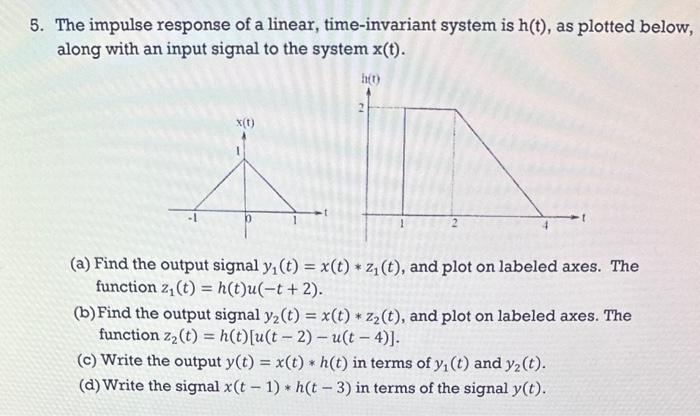 Solved 3. The impulse response of a linear, time-invariant | Chegg.com