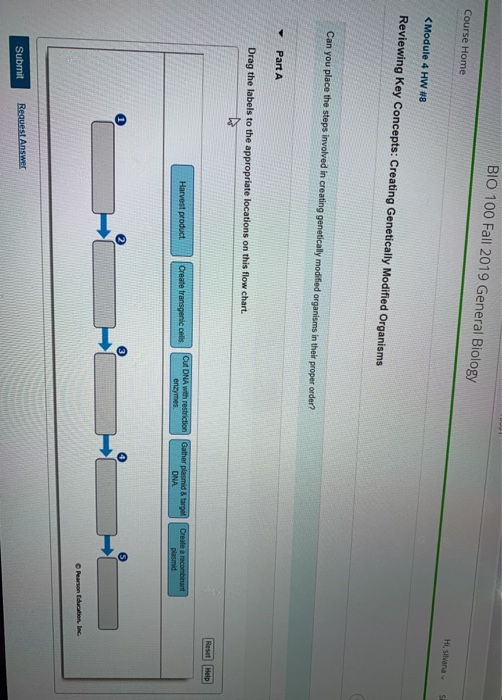 Solved: BIO 100 Fall 2019 General Biology Course Home Hi S... | Chegg.com