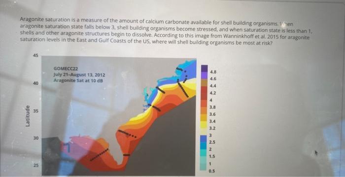 Solved Aragonite saturation is a measure of the amount of | Chegg.com