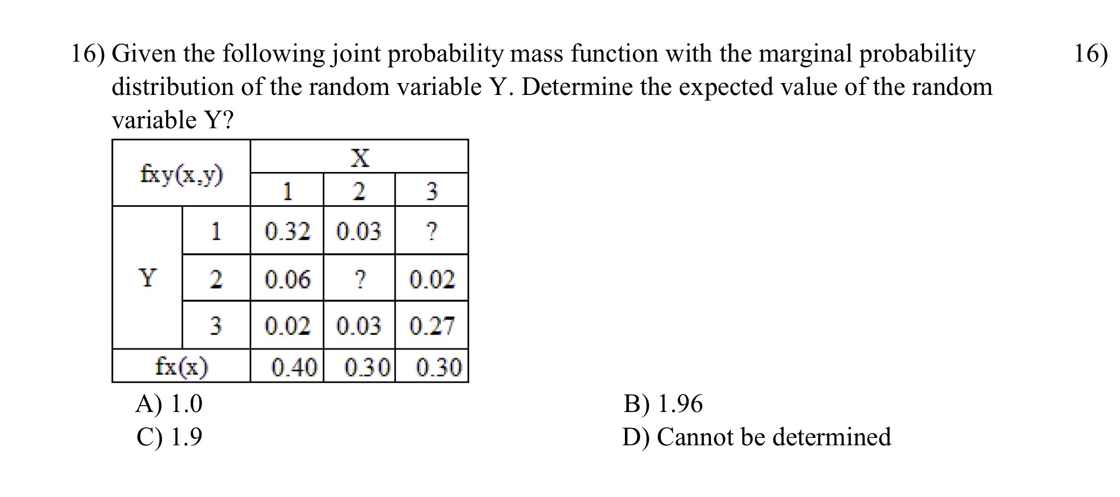 Solved Given the following joint probability mass function | Chegg.com