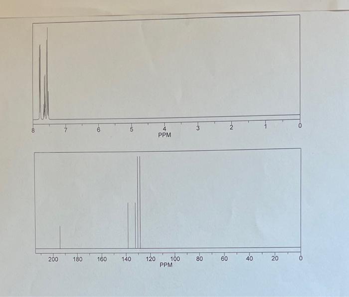 Solved Below are the experimental information provided for | Chegg.com