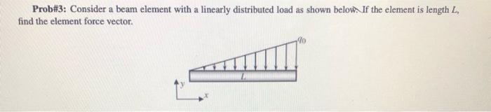 Solved Prob\#3: Consider a beam element with a linearly | Chegg.com