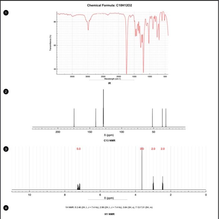 Solved Chemical Formula: C10H12O2 1 2 3 5.0 302020 4 IH NMR: | Chegg.com