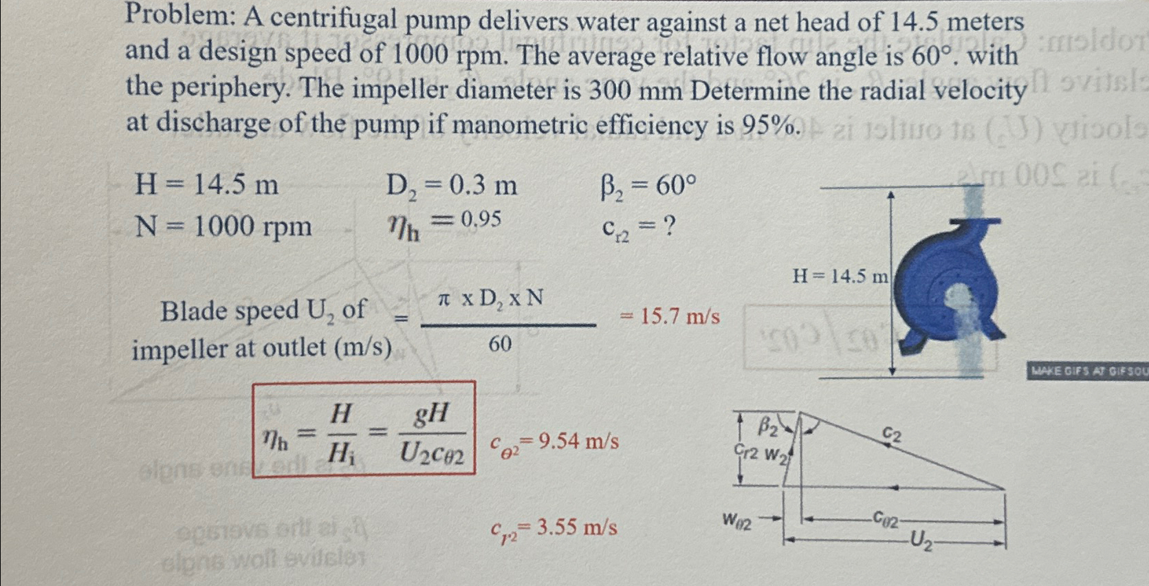 Solved Problem: A centrifugal pump delivers water against a | Chegg.com