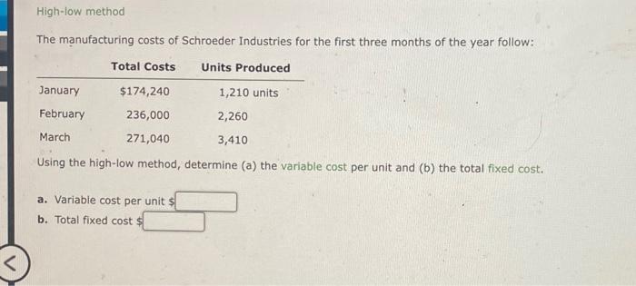 Solved High-low method The manufacturing costs of Schroeder | Chegg.com