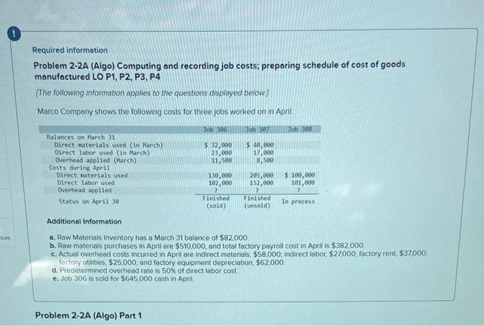 Solved Required information Problem 2-2A (Algo) Computing | Chegg.com