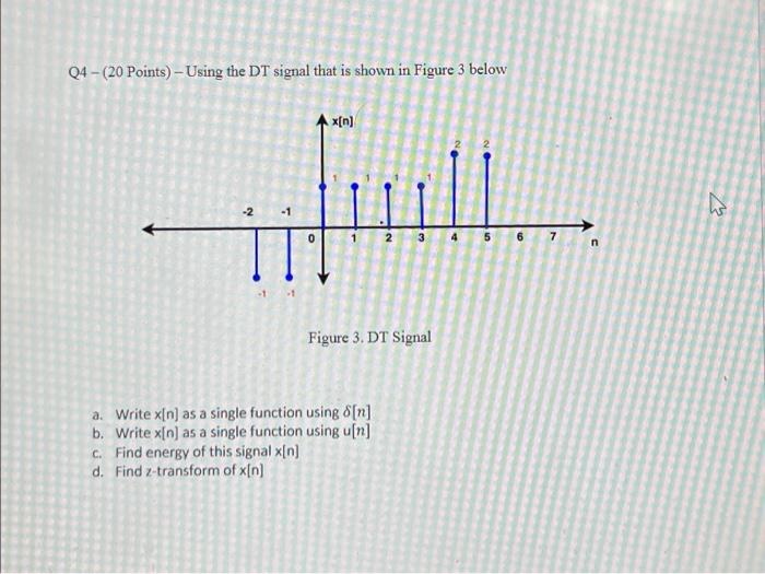 Solved Q4-(20 Points) - Using the DT signal that is shown in | Chegg.com