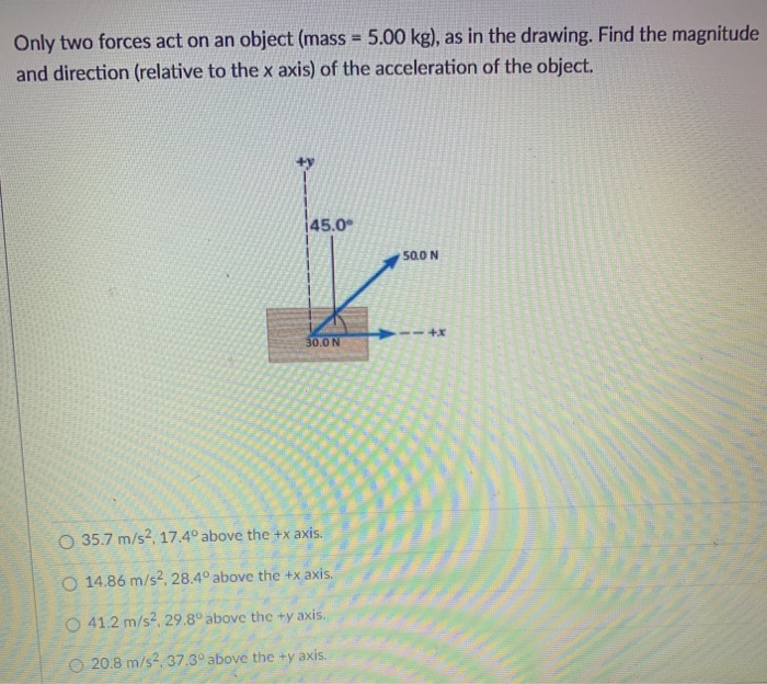 Solved Only two forces act on an object (mass = 5.00 kg), as | Chegg.com