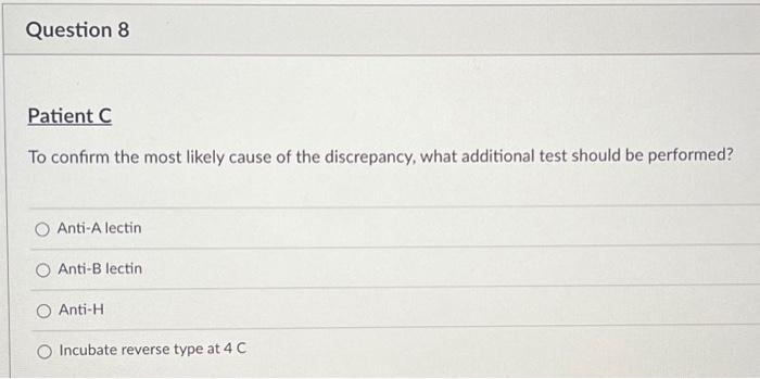 Solved Patient B Where is the discrepancy? The ABO | Chegg.com