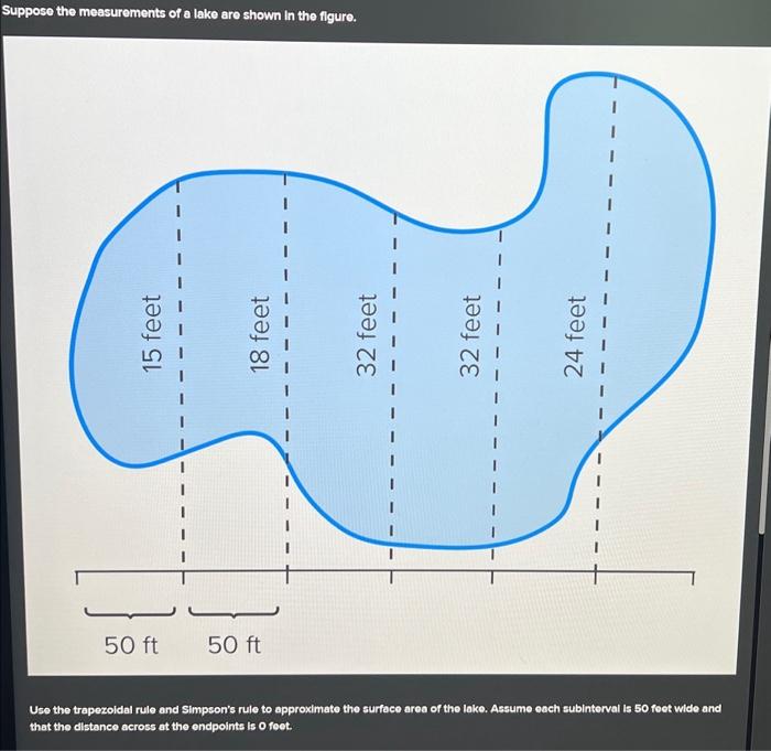 Solved Suppose the measurements of a lake are shown in the | Chegg.com
