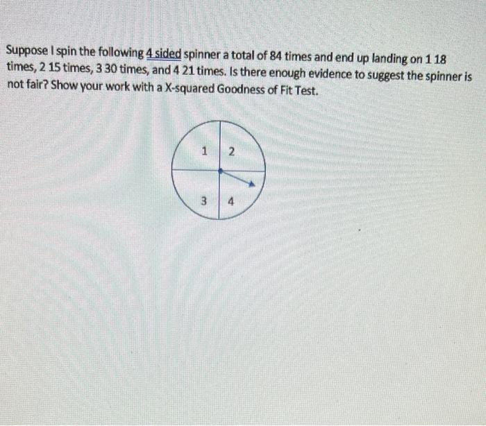Solved Suppose I spin the following 4 sided spinner a total | Chegg.com
