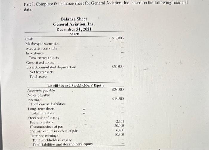 Solved Part I: Complete the balance sheet for General | Chegg.com