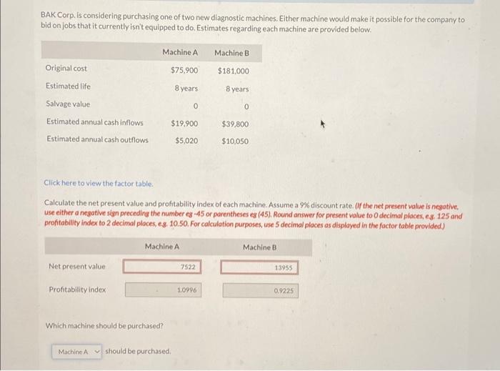 Solved BAK Corp. is considering purchasing one of two new | Chegg.com