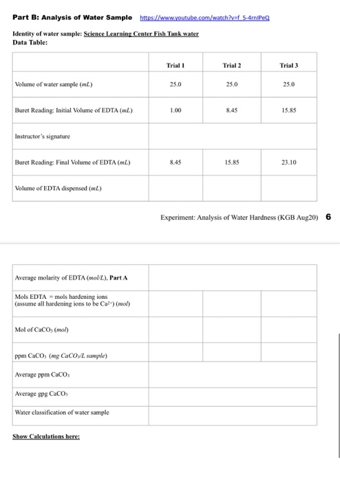 Analysis of Water Hardness Report Sheet Date: Name: | Chegg.com