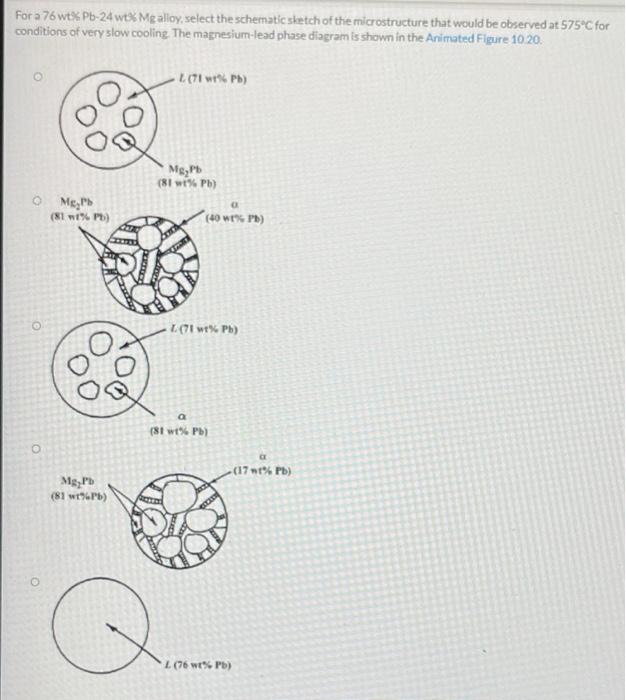 Solved For a 76 wt% Pb-24 wes Me alloy, select the schematic | Chegg.com