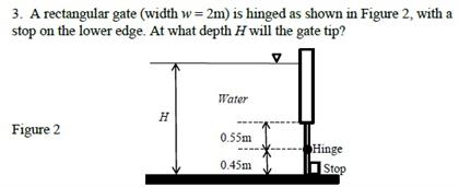 Solved A rectangular gate (width w = 2m) is hinged as shown | Chegg.com