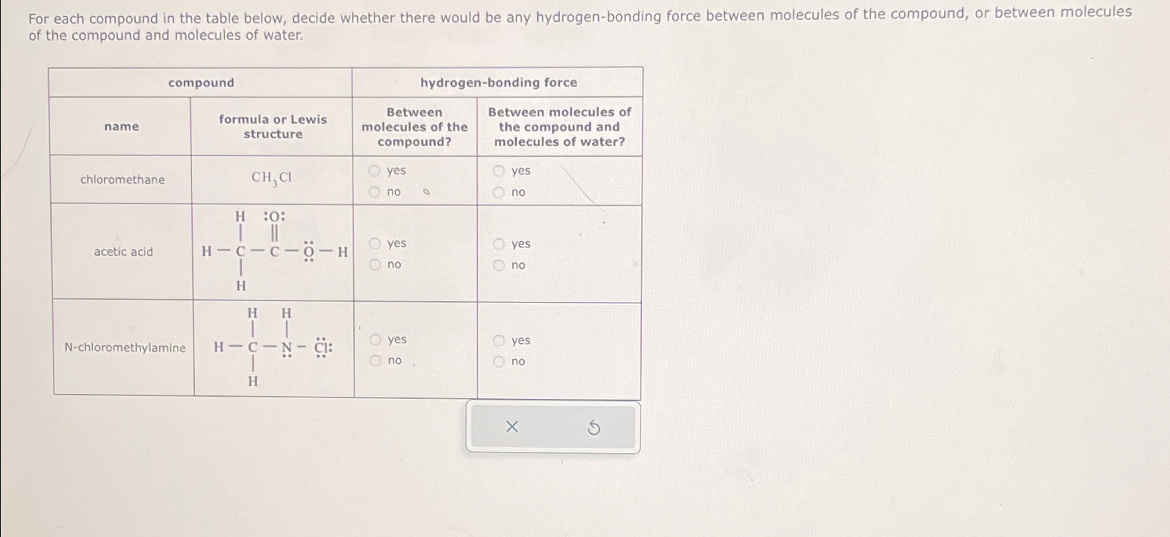Solved For each compound in the table below, decide whether | Chegg.com