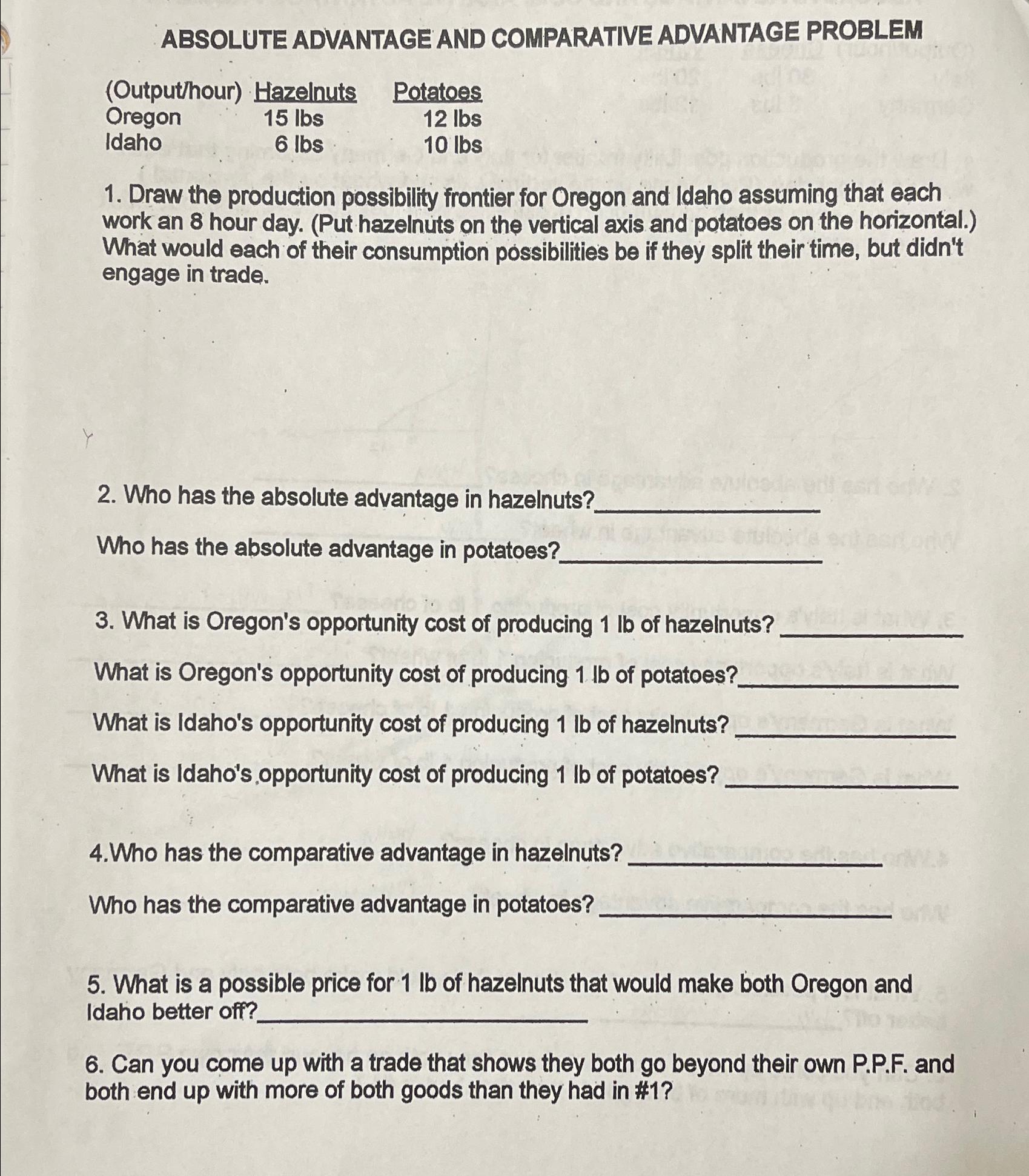Solved ABSOLUTE ADVANTAGE AND COMPARATIVE ADVANTAGE | Chegg.com