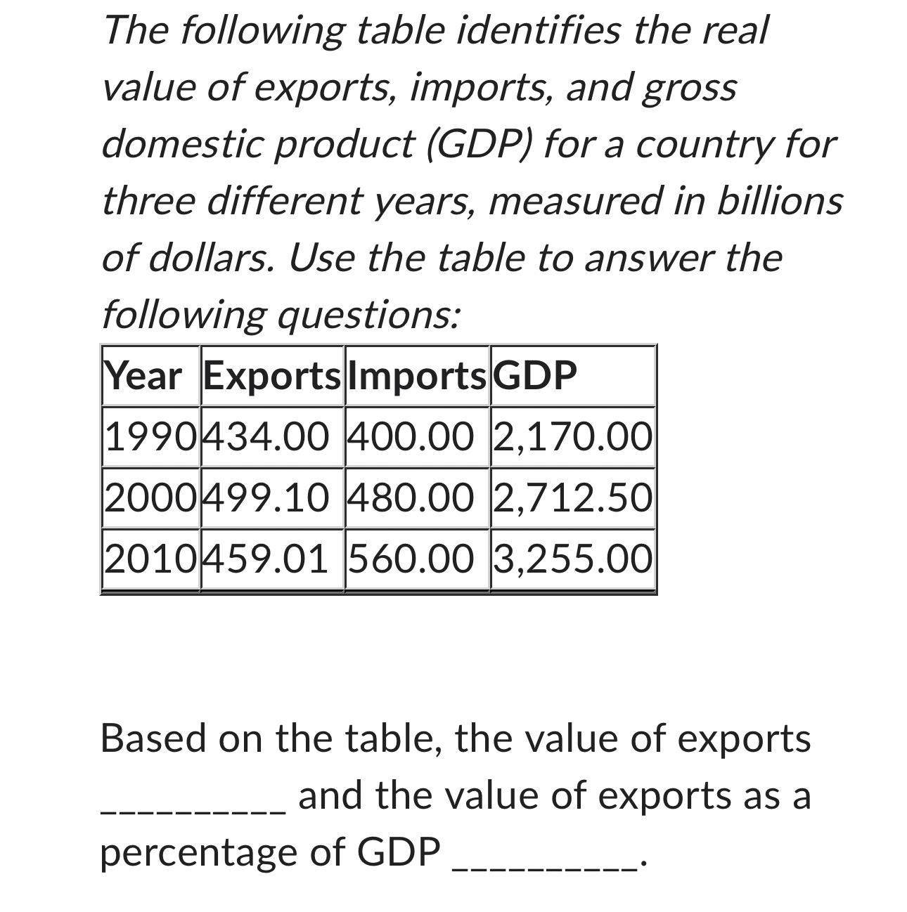 Solved The following table identifies the real value of | Chegg.com