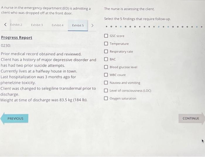 Solved A nurse in the emergency department (ED) is admitting | Chegg.com