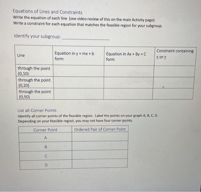 Solved Equations of Lines and Constraints Write the equation | Chegg.com