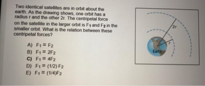Solved Two identical satellites are in orbit about the | Chegg.com