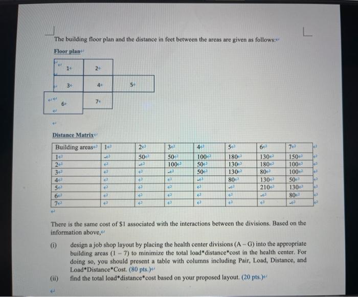 HW Assignment #2 - Job Shop (Process) Layout A | Chegg.com