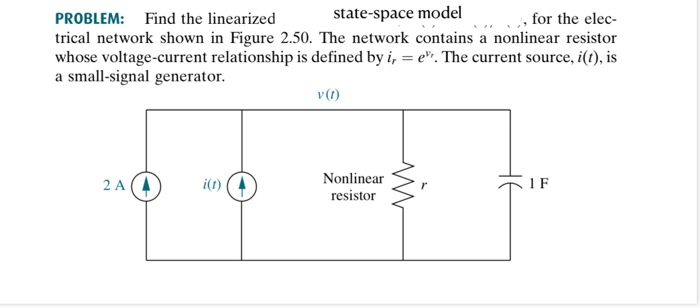 Solved PROBLEM: Find the linearized state-space model for | Chegg.com