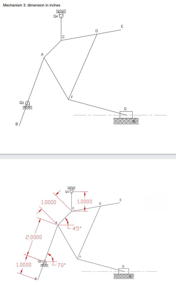 Solved Problem 3: The Instantaneous Angular Velocity of | Chegg.com