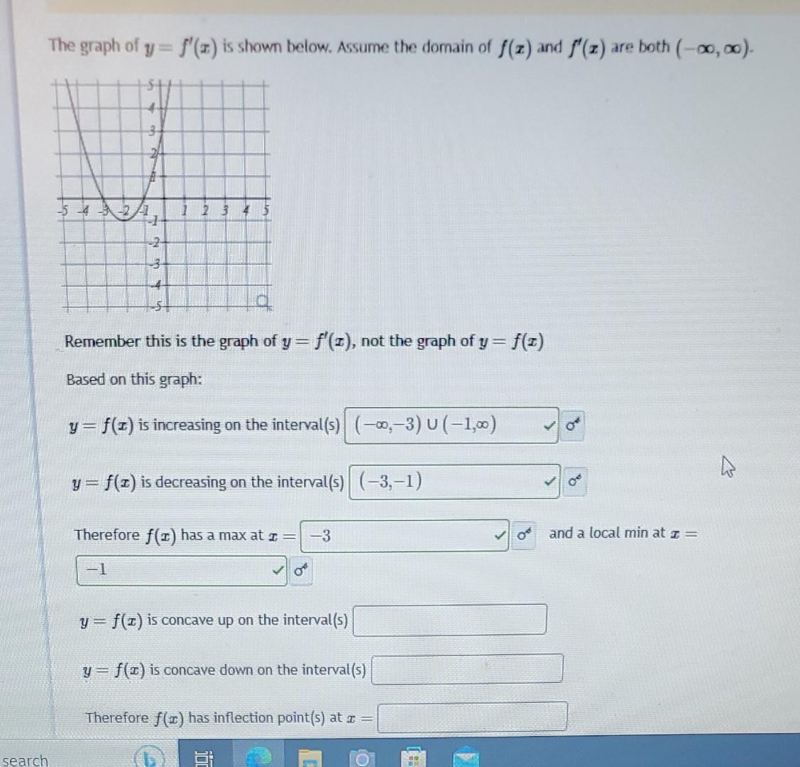 Solved The graph of y=f′(x) is shown below. Assume the | Chegg.com