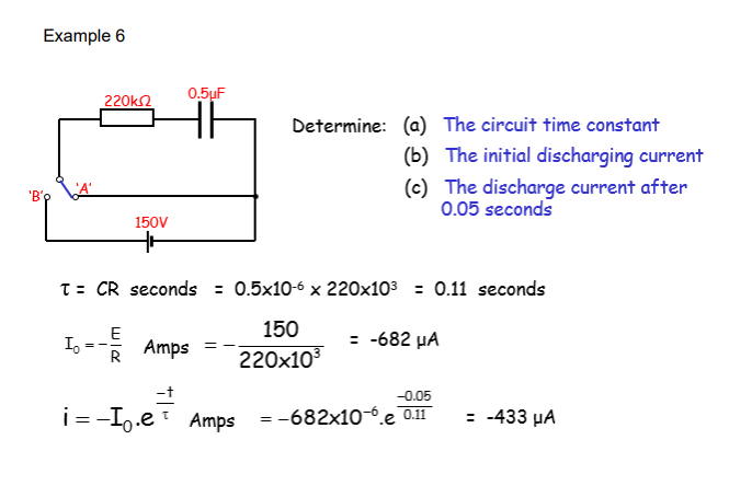 Solved Example 6Determine: (a) ﻿The circuit time constant(b) | Chegg.com