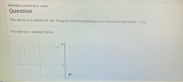 Solved Multiply a vector by a scalar Question The vector u | Chegg.com