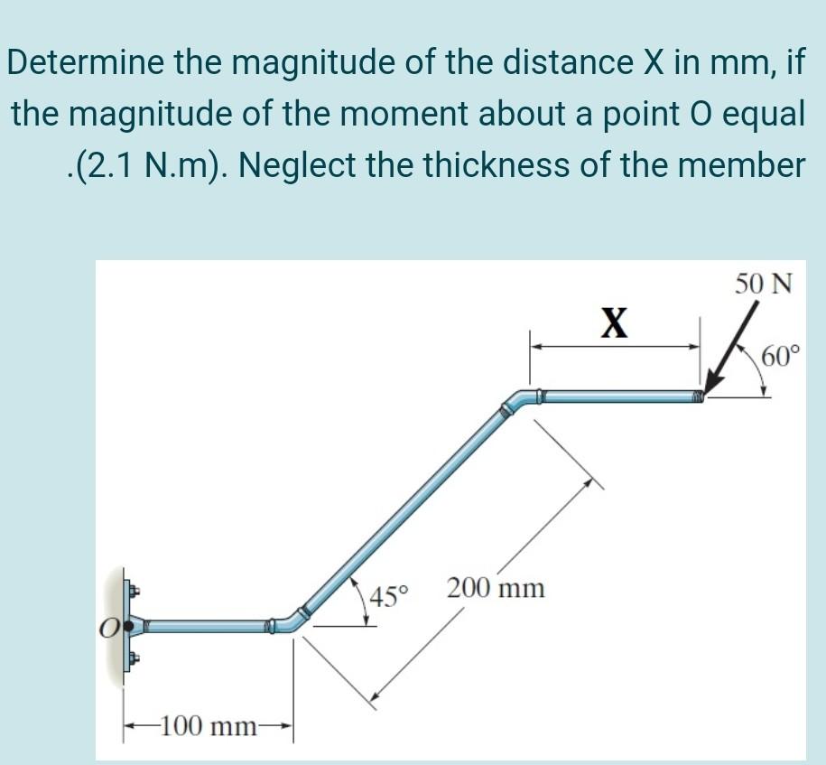 Solved Determine the magnitude of the distance X in mm, if | Chegg.com