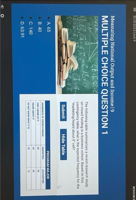 Solved The following table summarizes a recent research | Chegg.com