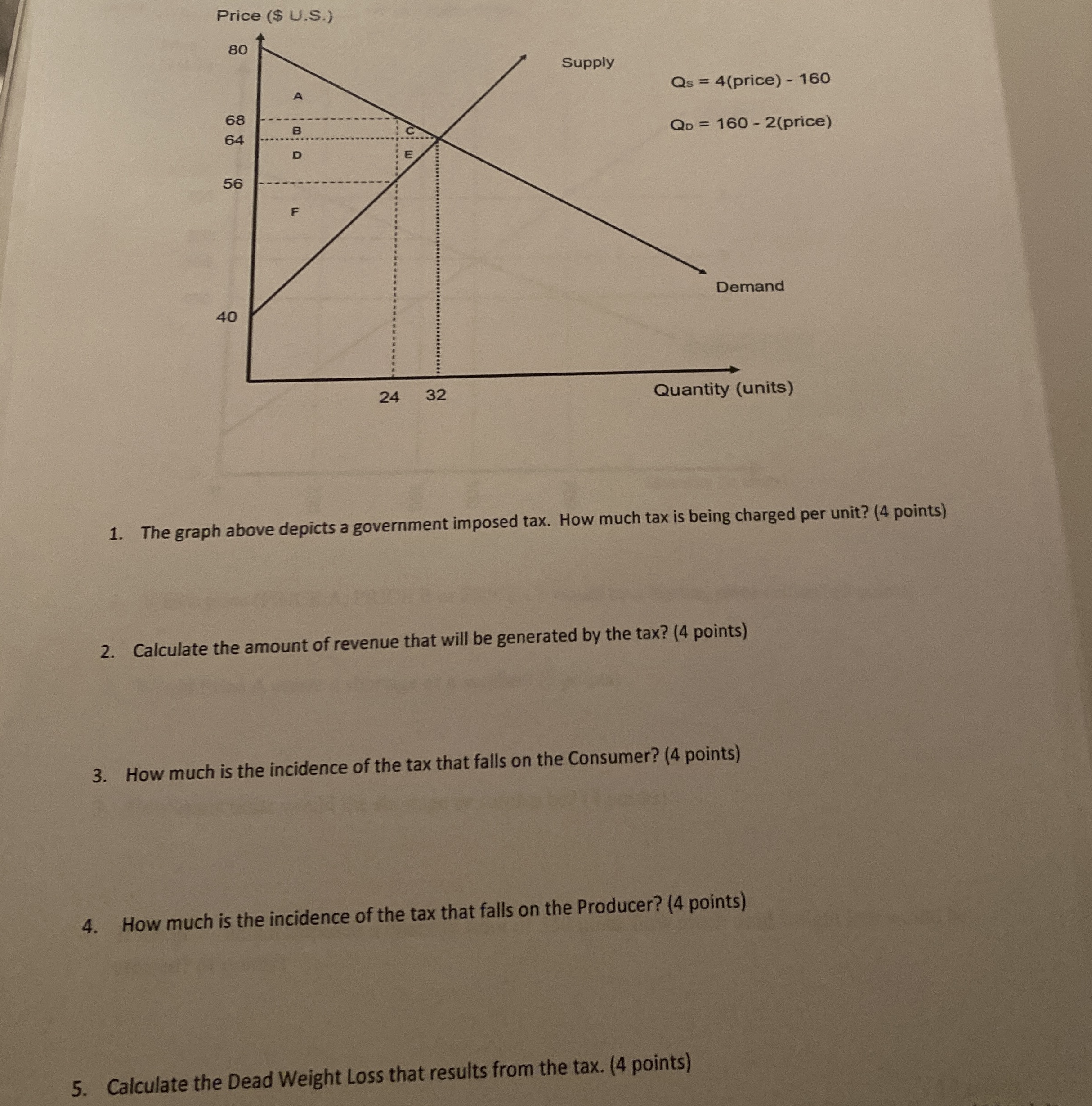 Solved The graph above depicts a government imposed tax. How | Chegg.com