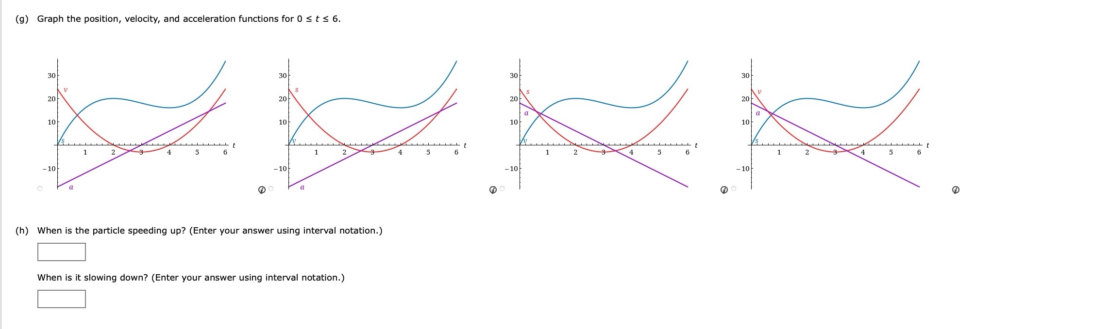 Solved (g) ﻿Graph the position, velocity, and acceleration | Chegg.com