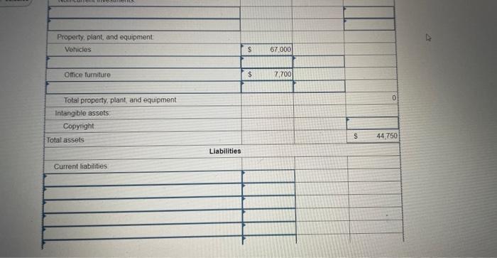 Solved A partial alphabetized list of adjusted account | Chegg.com