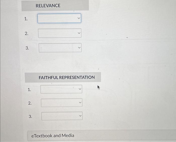 Solved Insert the qualitative characteristics listed below | Chegg.com