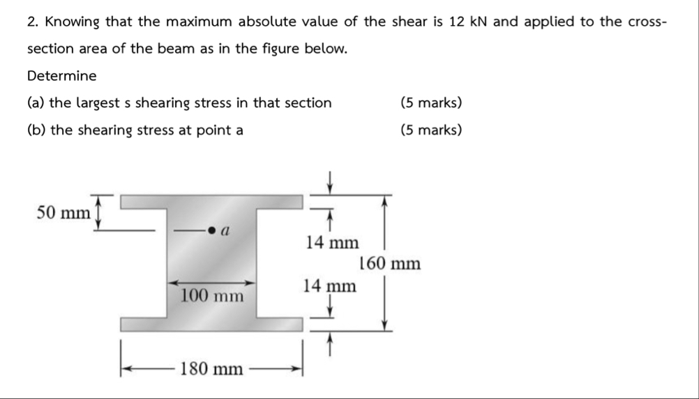 Solved Knowing that the maximum absolute value of the shear | Chegg.com