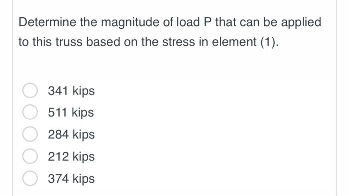 Solved Determine the magnitude of load P that can be applied | Chegg.com