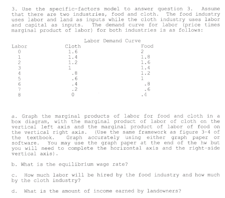 Solved Use the specific-factors model to answer question 3. | Chegg.com