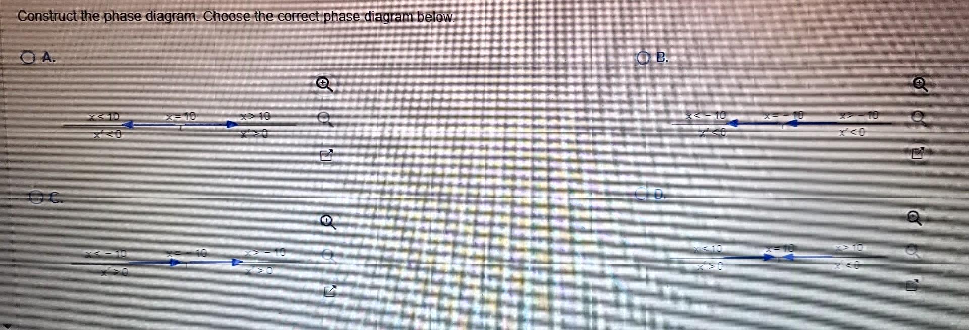 Solved Solve the equation f(x)=0 to find the critical points | Chegg.com