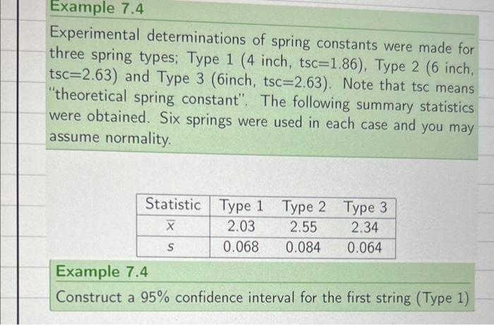 Solved Experimental determinations of spring constants were | Chegg.com