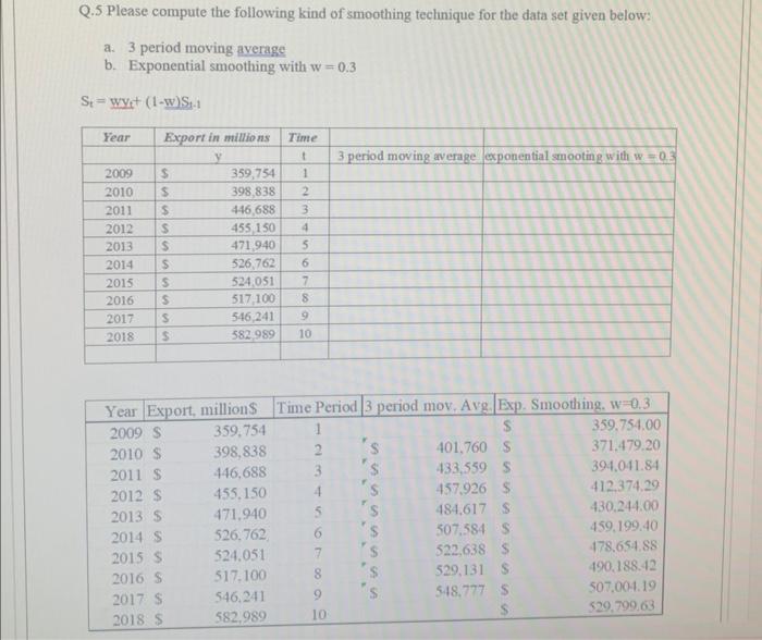 Solved Q.5 Please compute the following kind of smoothing | Chegg.com