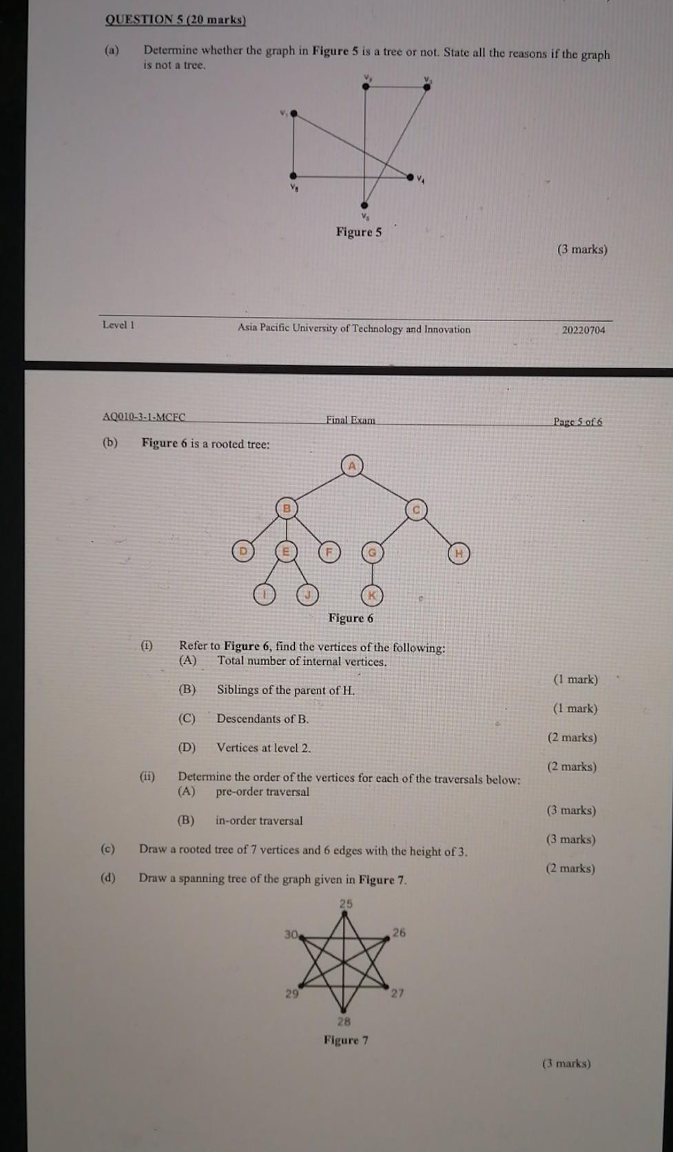 Solved QUESTION 5 (20 marks) Determine whether the graph in | Chegg.com