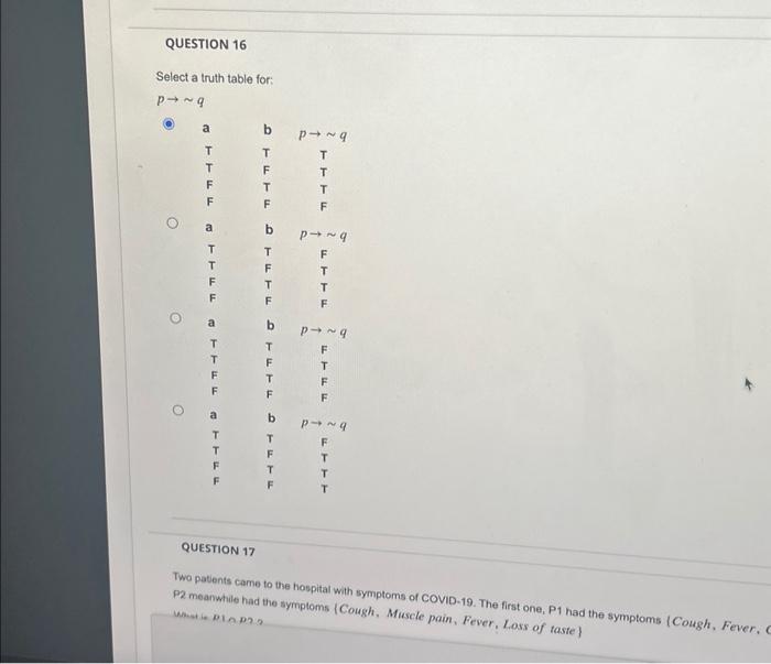 Solved QUESTION 16 Select a truth table for: P→~q a ATTFF | Chegg.com