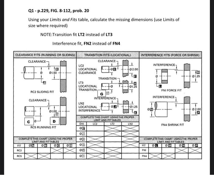 Solved Q1 - p.229, FIG. 8-112, prob. 20 Using your Limits | Chegg.com