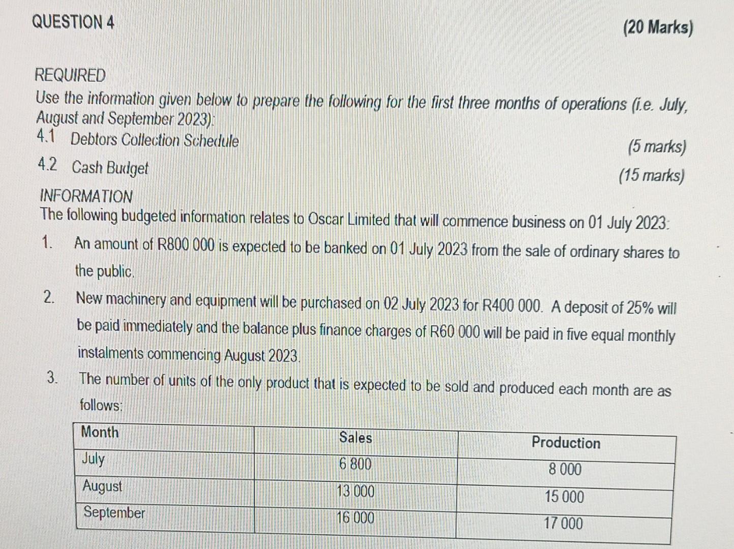 Solved REQUIRED Use the information given below to prepare | Chegg.com